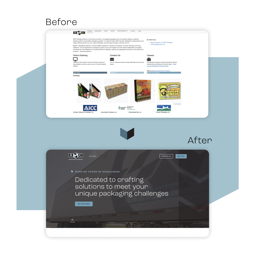 SMC Packaging Group | Mostly Serious